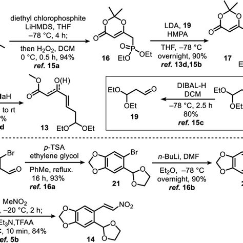 Synthesis Of γδ Unsaturated β Ketoester 13 And Nitroolefin 14 Download Scientific Diagram