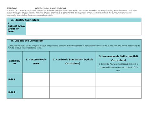 Task 1 WGU Curriculum Analysis Worksheet GGN1 Task 1 WGU Curriculum Analysis Worksheet