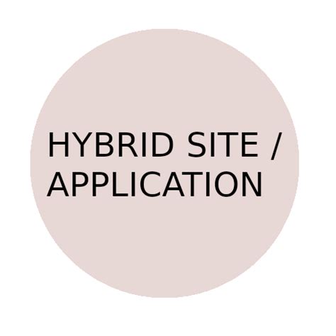 Web Application Optimization Why Most Advice Is Wrong