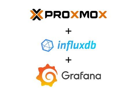 Monitoring Pve Metrics With Influxdb And Grafana Hypercritical
