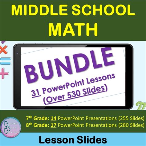 Pedigree Powerpoint Lesson Slides High School Biology Mode Of