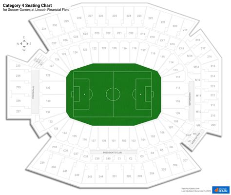 Lincoln Financial Field Interactive Seating Chart Seating Charts