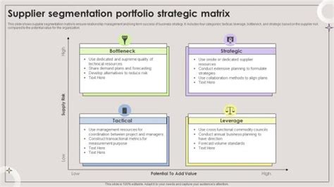 Segmentation Matrix Slide Team