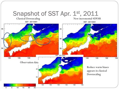 Ppt Development Of An Incremental 4d Var System For Ocean Model Downscaling Powerpoint