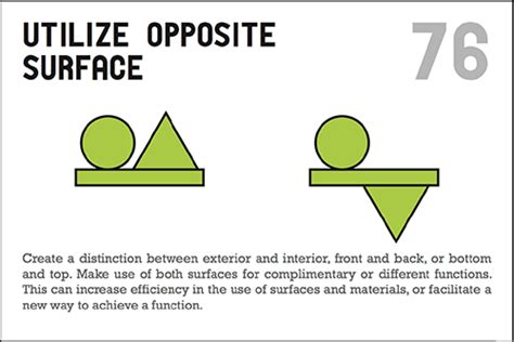 The Cards Design Heuristics