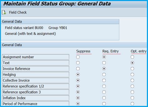 Understanding Field Status Variant In Sap Fico A Comprehensive Guide For Consultants