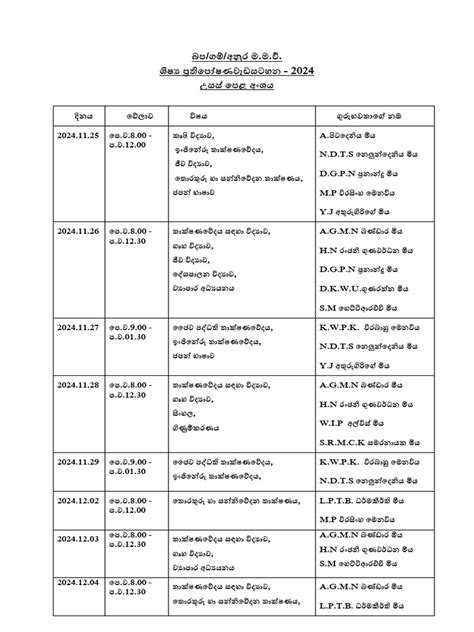 ශිෂ් ය ප් රතිපෝෂණ වැඩසටහන Updated Pdf