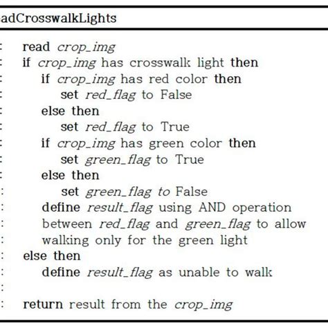 algorithm for crosswalk discrimination color identification