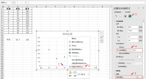 excel象限图 象限图excel怎么做 csdn博客