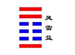 易經風雷益卦白話解 每日頭條