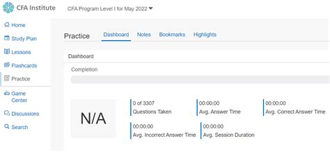 【cfa Exam Tips】how To Pass Cfa Level 1 In 3 Months In First Attempt — A Guide With Free