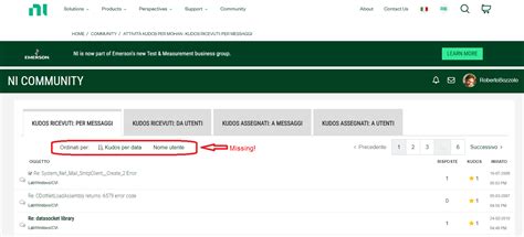 Add Sorting In Kudos List In User Proifile Ni Community