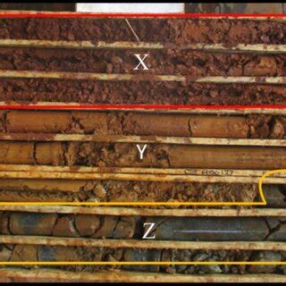 PDF The Influence Of Topography To The Distribution Of Ni Laterite Deposits Of Mangguruh Area