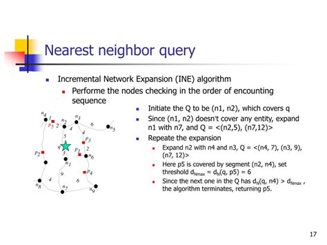 ppt query processing in spatial network databases powerpoint presentation id 5143128