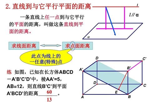 点到平面的距离 知乎
