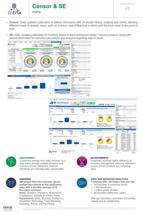 Mtrix Censor And Se Qlik Community 1633913