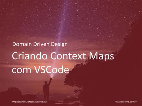 Criando Context Maps Ddd Com O Vs Code Br