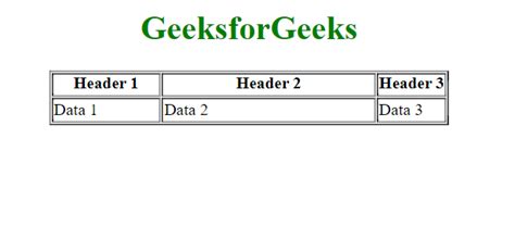 Html Width Attribute Geeksforgeeks