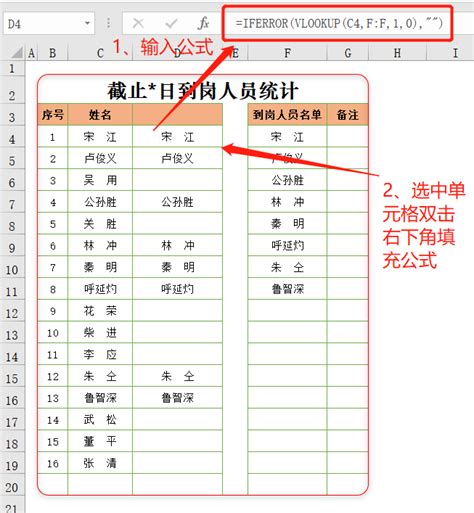 海量数据找不同，如何从excel两列数据中找出不同数据？ 正数办公