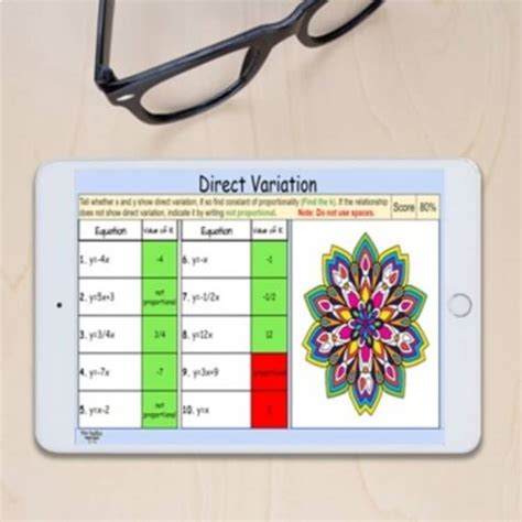 Direct Variation Digital Activity Constant Of Proportionality