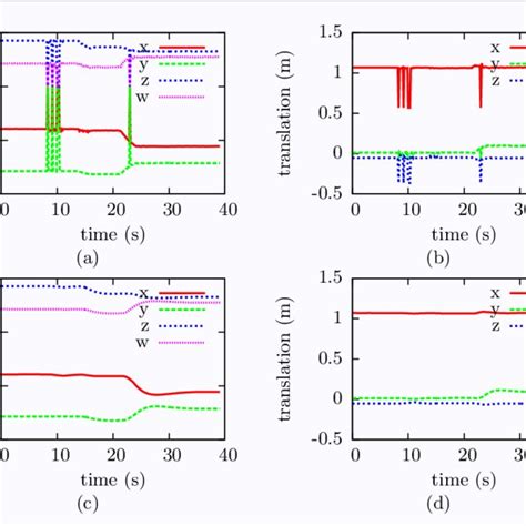 Marker Based Tracking Left And Model Based Tracking Right