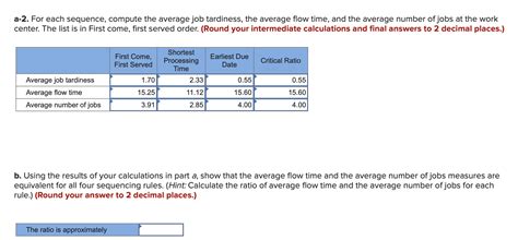 solved a 2 for each sequence compute the average job