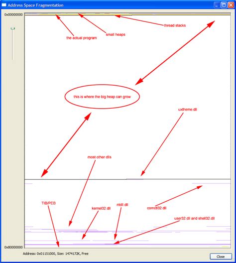 Windows C Application Crashes Once It Memory Usage Reaches 15 Gb