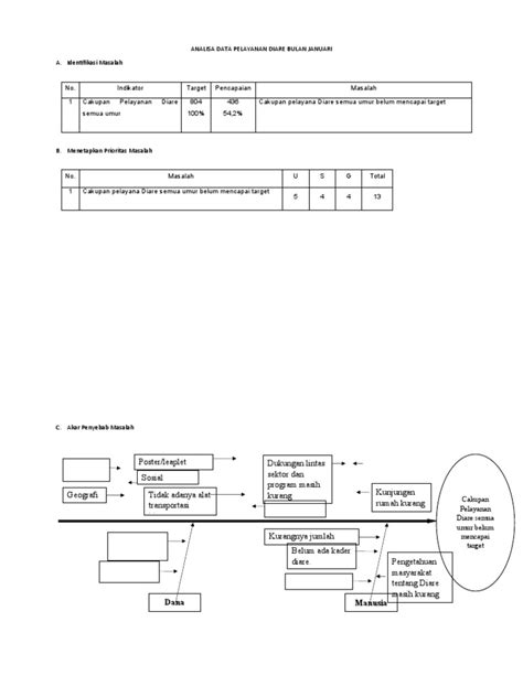 Analisa Data Diare Pdf