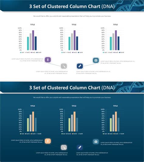 Single Stacked Bar Chart DNA