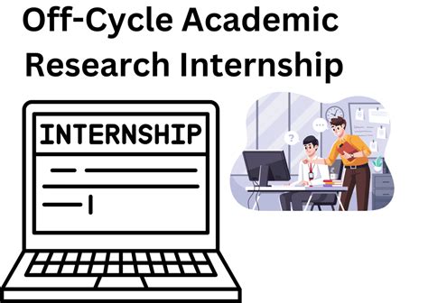 Research Internship Research Voyage