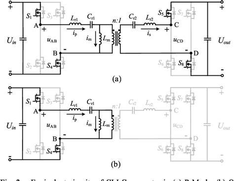 Figure 1 From A Synchronous Rectification Method With Switching Delay For Cllc Converters To