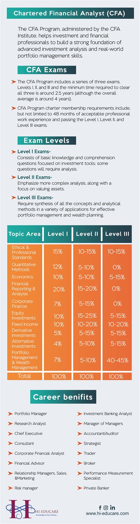 Load Testing In Software Testing