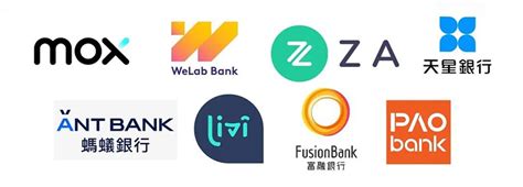 香港8大虚拟银行 众安蚂蚁平安天星富融 理慧 Welab Mox