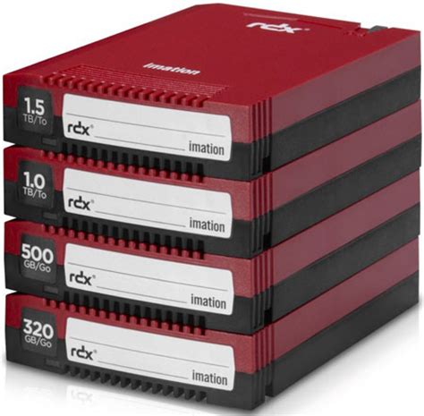 Imation RDX Media Secure Cartridges With Cybersafe Pro Technology