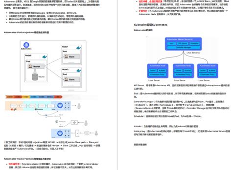 出神入化！jenkins docker springcloud k8s构建持续集成平台 阿里云开发者社区