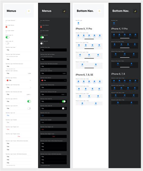 IOS IPadOS Free UI Kit For Figma Lapa Ninja