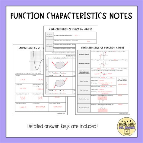 Function Characteristics Guided Notes For Algebra 2 Made By Teachers