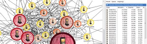 Atlas Analytics Ibm I2 Analysts Notebook Training