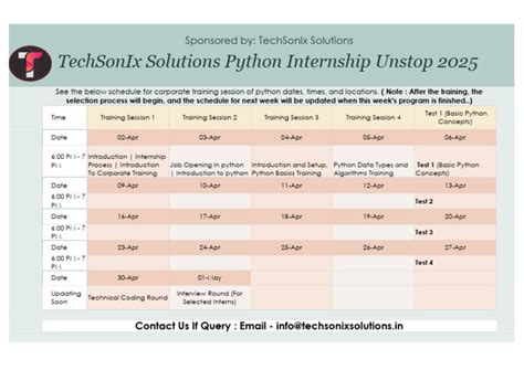 Python Internship Training Schedule By Techsonix Solutions Pdf