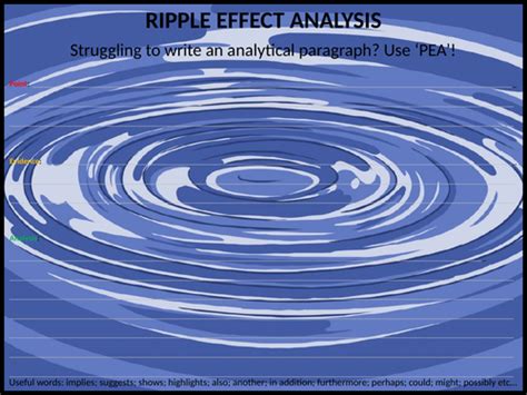 ripple effect analysis by shaunandrewwilliams teaching resources