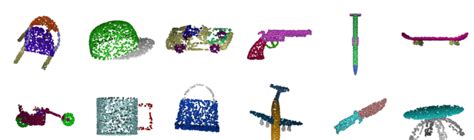 Qualitative Results Of The Part Segmentation Task Download