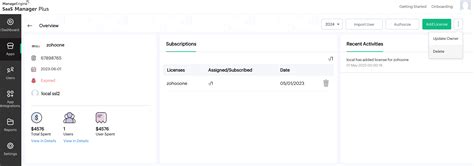 Manageengine Saas Manager Plus Common Vendor Operations