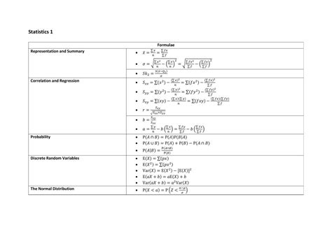 Further Maths Full Notes Further Mathematics A Level A Levels Aqa Thinkswap