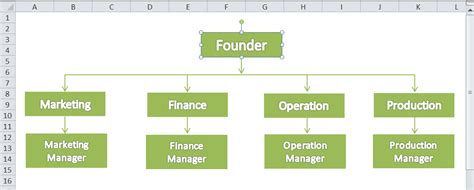 Flow Chart Excel Visualize Your Data Learn Ms Excel Tutorial Word