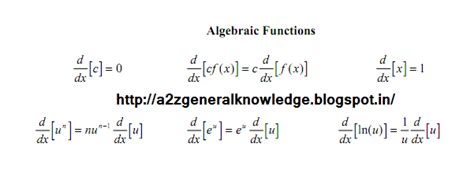 Differentiation Formulas A 2 Z GK Differentiation Formulas A 2 Z GK