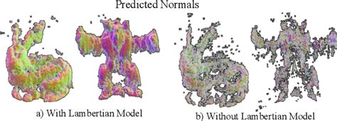 Figure 15 From Neural Volumetric Reconstruction For Coherent Synthetic Aperture Sonar Semantic