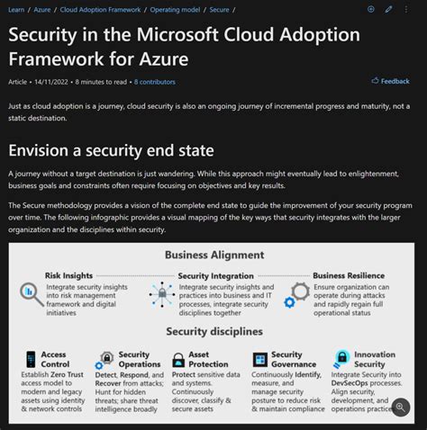 Cloud Adoption Security Review Pwndefend