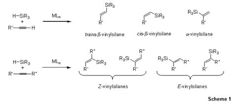 Hydrosilylation Catalyst
