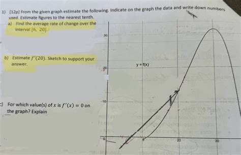 Solved 12p From The Given Graph Estimate The Following Chegg Com