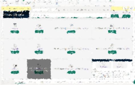 Integrating Power Bi With Power Apps And Power Automate Using Sharepoint List By Hussam Dabbas